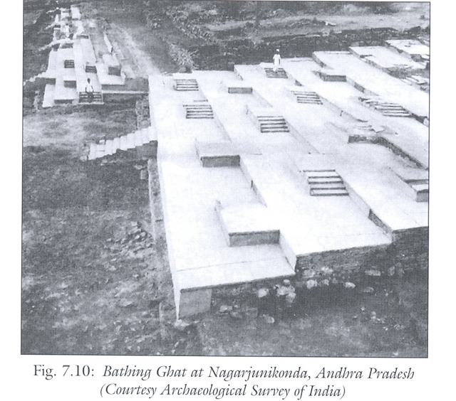 My Discovery of Ancient Indian Living