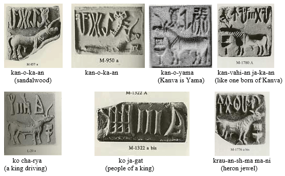 Cracking The Indus Script: A Potential Breakthrough