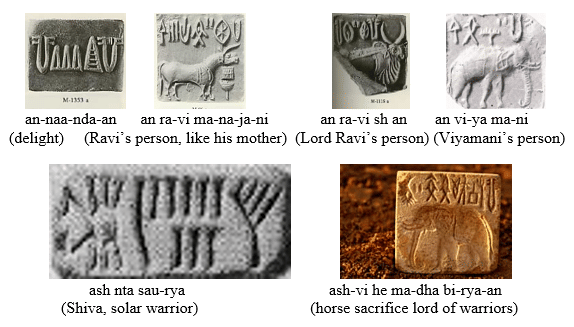 Cracking The Indus Script: A Potential Breakthrough