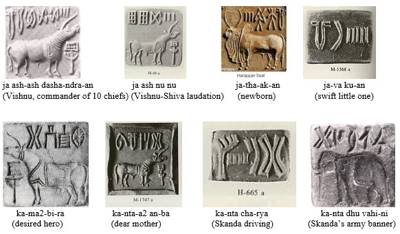 Cracking The Indus Script: A Potential Breakthrough