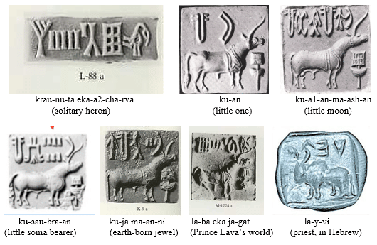 Cracking The Indus Script: A Potential Breakthrough