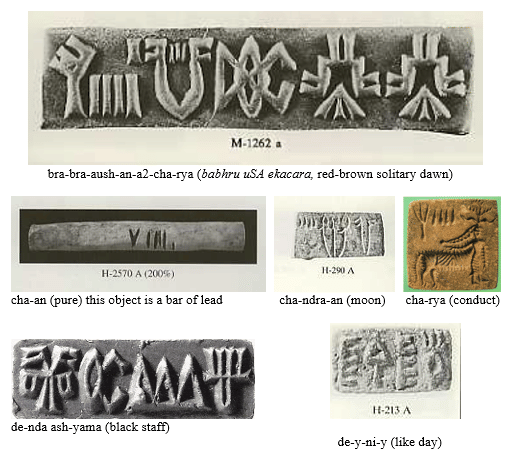 Cracking The Indus Script: A Potential Breakthrough