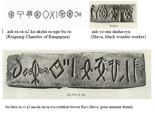 Indus Valley Civilization Script