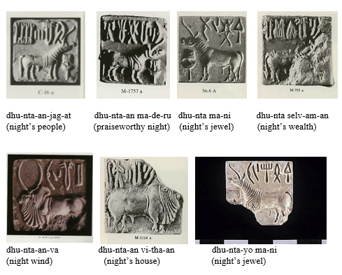 Cracking The Indus Script: A Potential Breakthrough