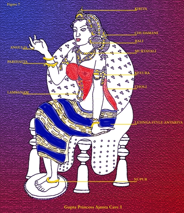 Fashions Of The Past: Haute Couture And More From Ancient India