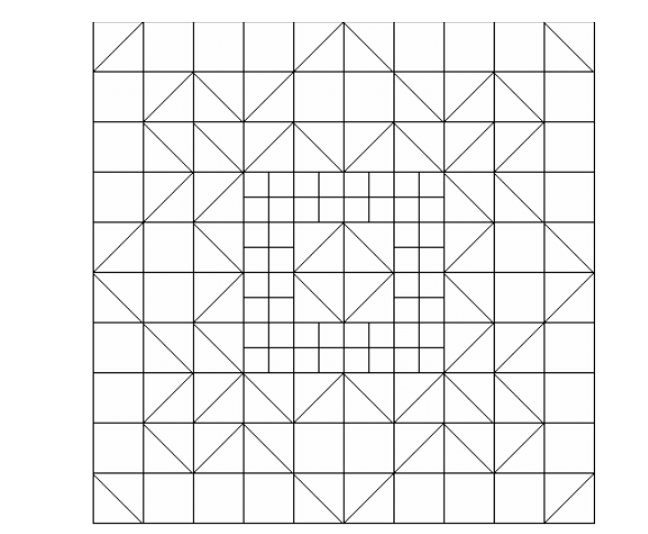 The Hindu Temple Is A Representation Of The Cosmos And The Mystery Of Time