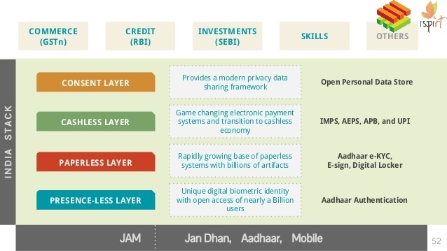 Software As An Instrument Of Soft Power