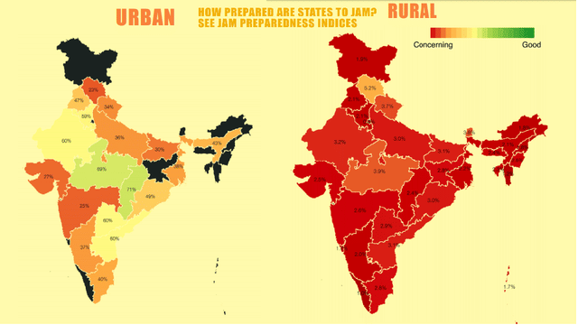 How The JAM Trinity Became The Foundation Of India’s Digital Governance ...