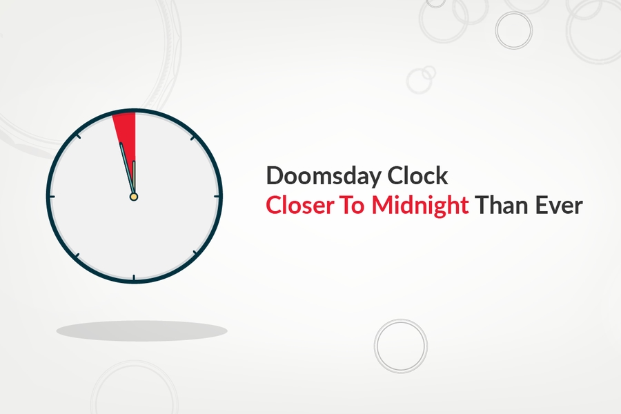 ‘100 Seconds To Midnight’: The Doomsday Clock, Explained in 7 Minutes