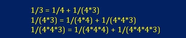 Indian Astronomy And Mathematics: When Kerala Became The Locus Of Genius