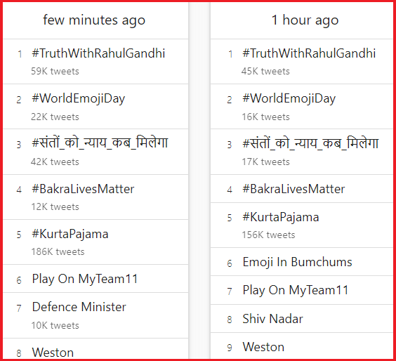#BakraLivesMatter Becomes One Of India's Top Trends As Netizens Suggest ...