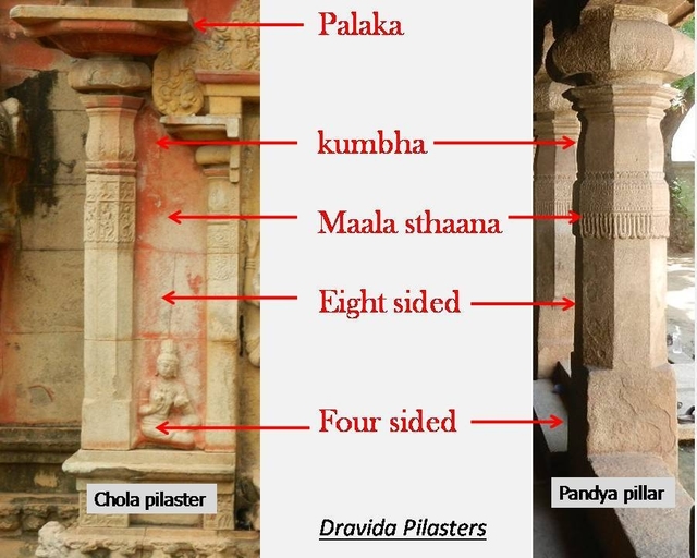 Seven Thousand Wonders Of India: Architecture — 'Prajaanaam Ishta ...