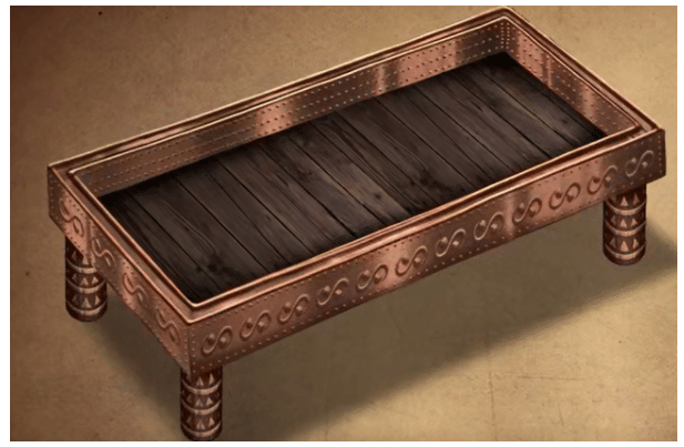 The Sinauli Chariots — An Analysis