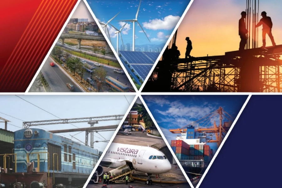 Explained: National Monetisation Pipeline Comprising ₹6 Lakh Crore ...