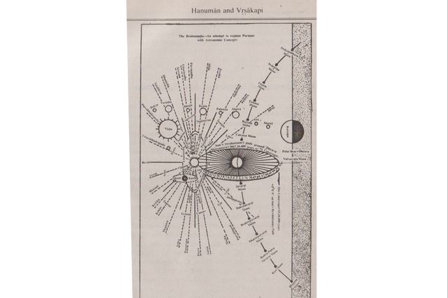 The Kalyana-Kalpataru Hanuman-Number (1992): A Spiritual Treasure For ...