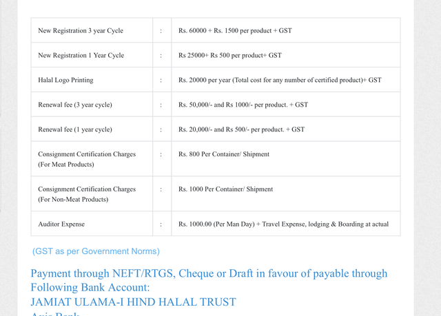 The Business Of Halal: How Stuff Is Certified Halal By Devout Followers ...