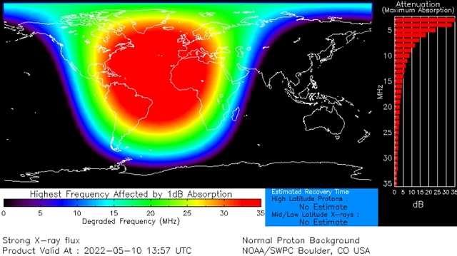 10 May 2022: When An Enigmatic Sunspot Created An Electro-Magnetic ...