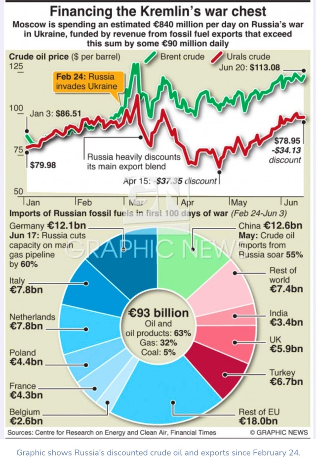 The Rules-based Liberal World Order, Or Whatever, Is Coming Apart At ...