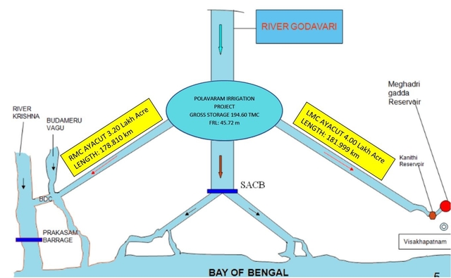 Andhra Pradesh: June 2024 Set As Revised Deadline For Completion Of ...