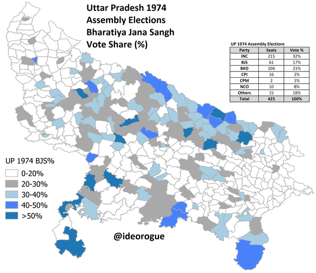 Uttar Pradesh 1974 – A Forgotten Rung On Democracy’s Ladder