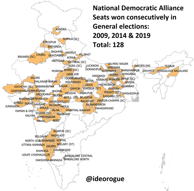 The Congress Party’s New Conundrum