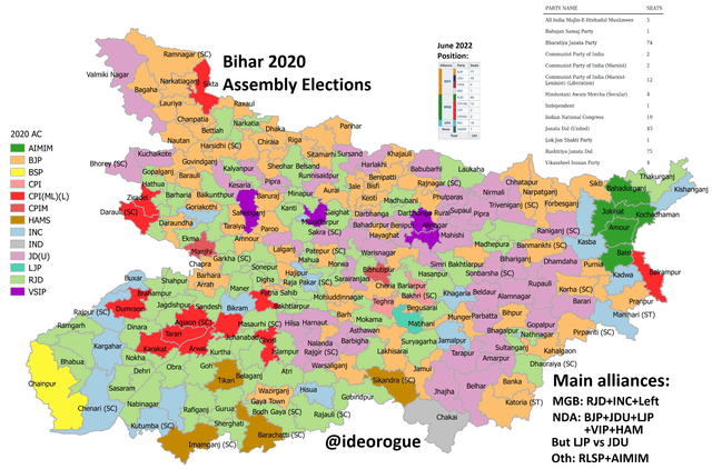 Bihar Politics: How Chirag Paswan Sank Nitish Kumar In 2020 And What ...
