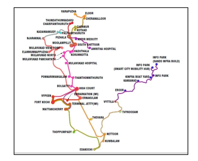 Kerala: India's First Water Metro Likely To Be Launched Next Month