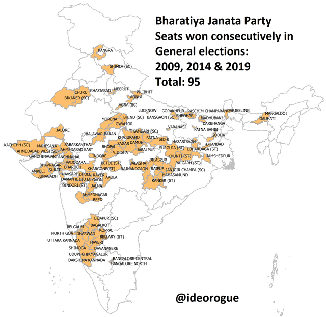 The Congress Party’s New Conundrum