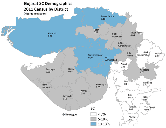 Gujarat Scheduled Castes Seats – Where History Makes The Future