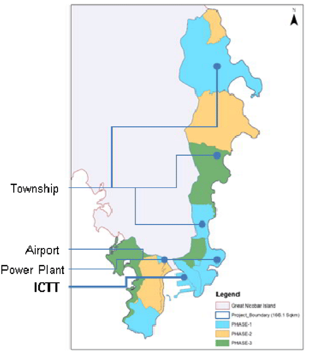 How India's Rs 18,000 Crore International Container Transshipment ...
