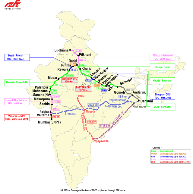 Explained: How Dedicated Freight Corridor Project Is A Game Changer For ...