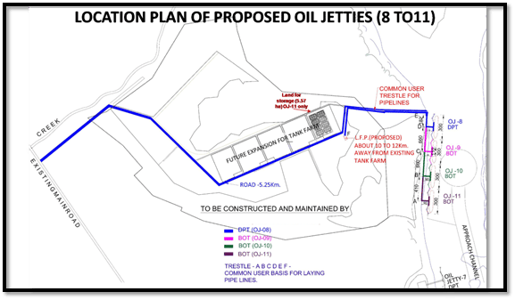 Gujarat: Union Minister Sonowal Approves Oil Jetty Project Worth Over ...