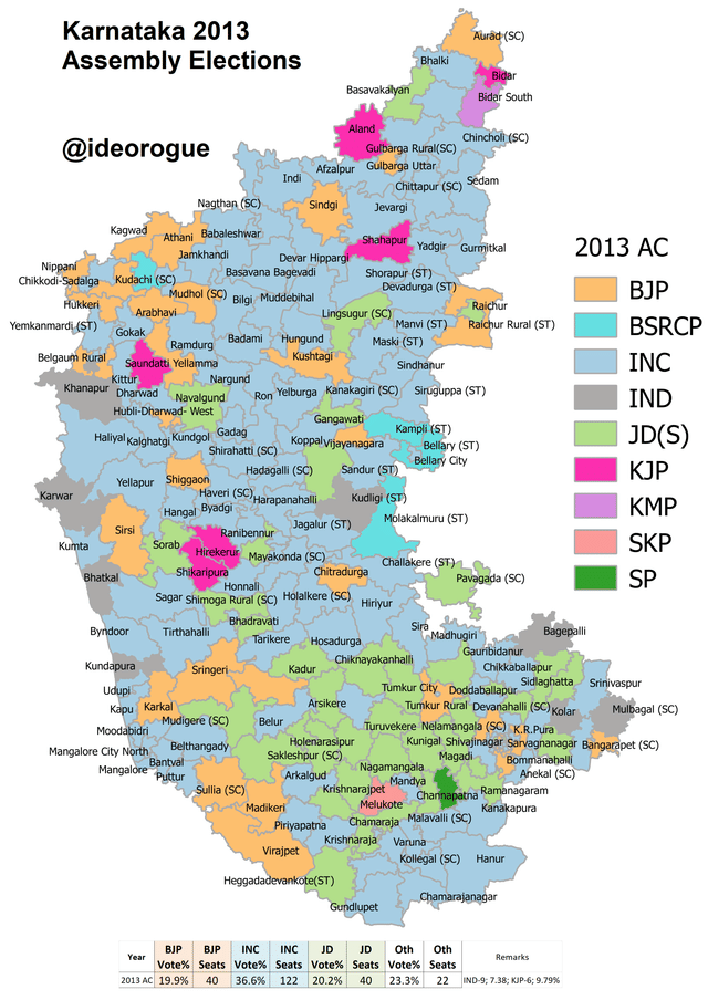 In Maps: An Electoral History Of Karnataka