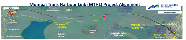 Mumbai Infra Watch: Last Orthotropic Steel Deck Erected On Trans ...