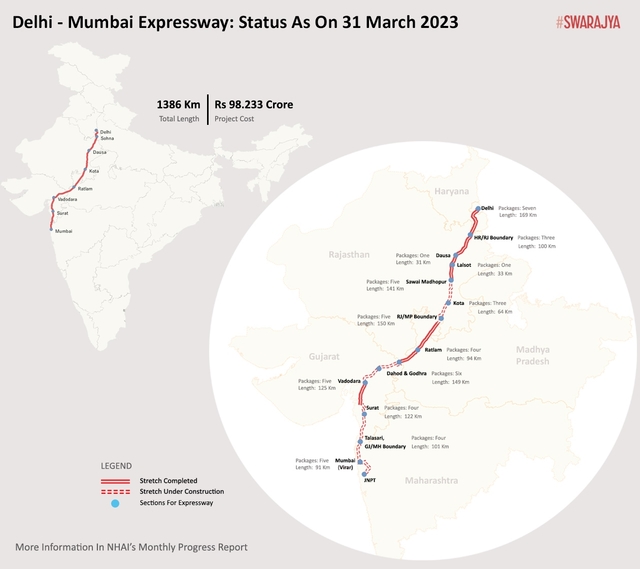 Delhi-Mumbai Expressway Linkage With DND Flyway: Tracking Progress Of ...