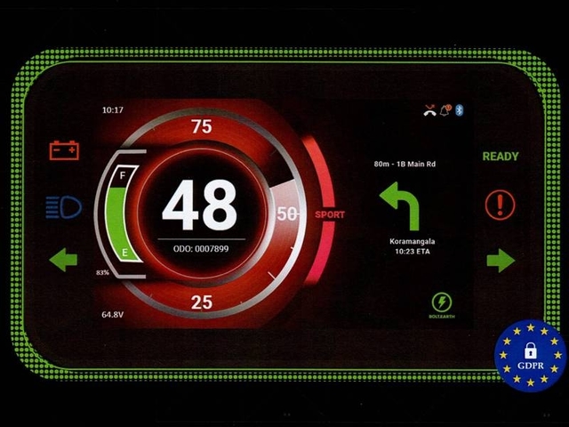 ‘They Also Serve’: Electric Vehicles Boom Gives Fillip To Innovation In ...