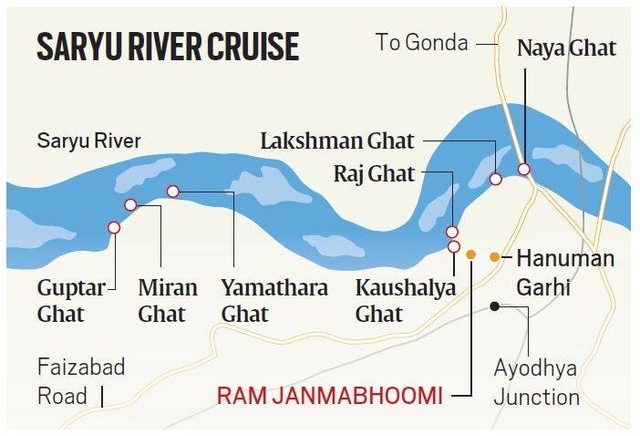 Transforming Ayodhya: Luxury River Cruise For Devotees To be Ready ...