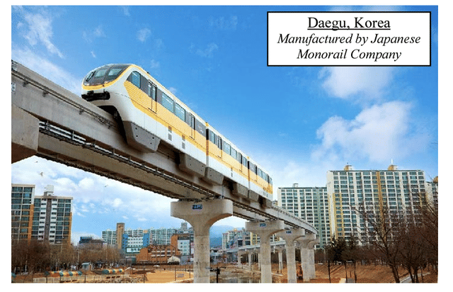 Monorail Vs Metro: Yamuna Authority Weighs Options For Jewar Airport ...