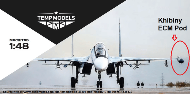 The Age Of The Pod Wars Is Here; Is India Ready?