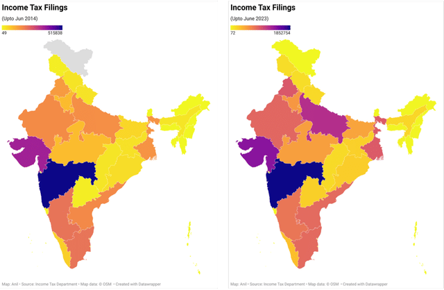 India’s Rising Prosperity