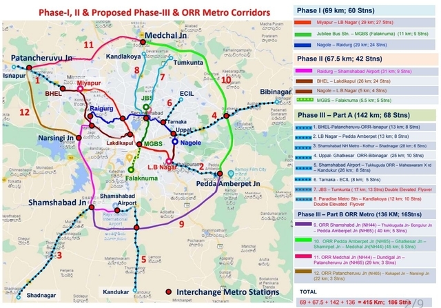 Hyderabad Metro Expansion Details Unveiled: Ambitious Project Is ...