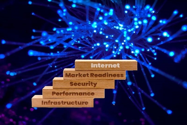 India’s Internet Is High On Security, But Could Improve Infrastructure ...