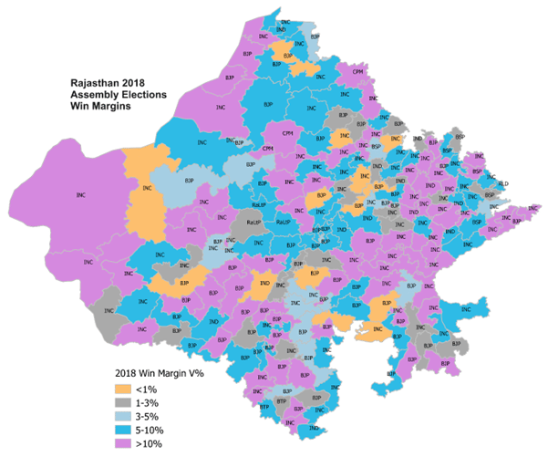 Rajasthan Assembly Elections 2023: What A Reading Of Margins Tells Us