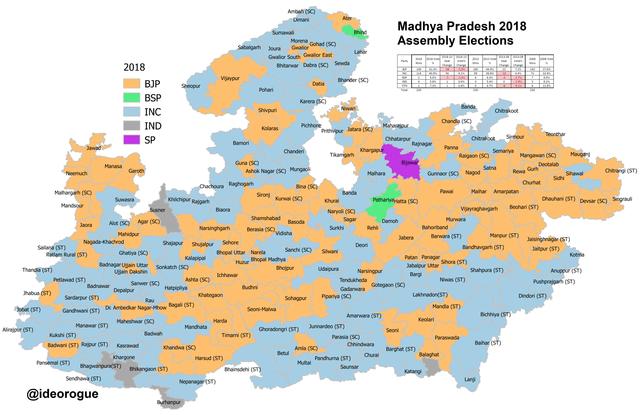 In Maps: How The Demography Of Madhya Pradesh Affects Its Politics