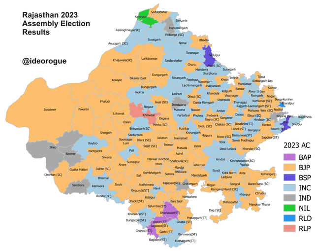 Not Like The Old Times: BJP's Feeble Victory In Rajasthan (Part II)