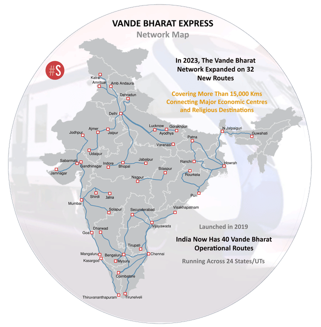 Vande Bharat In 2023: How The Network Expanded Faster Rail Links To ...