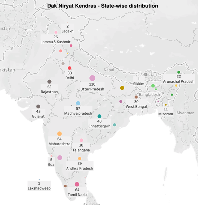 E-Commerce Exports: Unlocking The Potential Of India's MSME Sector In ...