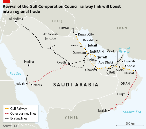 Riyadh-Kuwait High Speed Rail To Be Completed By 2028