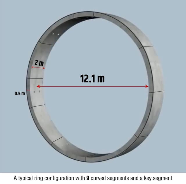 Bullet Train Project: Over 76,000 Segments To Be Cast For Tunnel ...