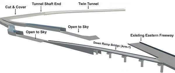 Mumbai: Rs 7,765 Crore Orange Gate-Marine Drive Tunnel Project Receives ...